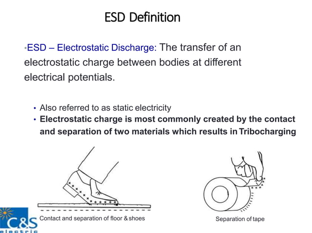 Esd training By Manish Dwivedi | PPTX | Consumer Electronics ...