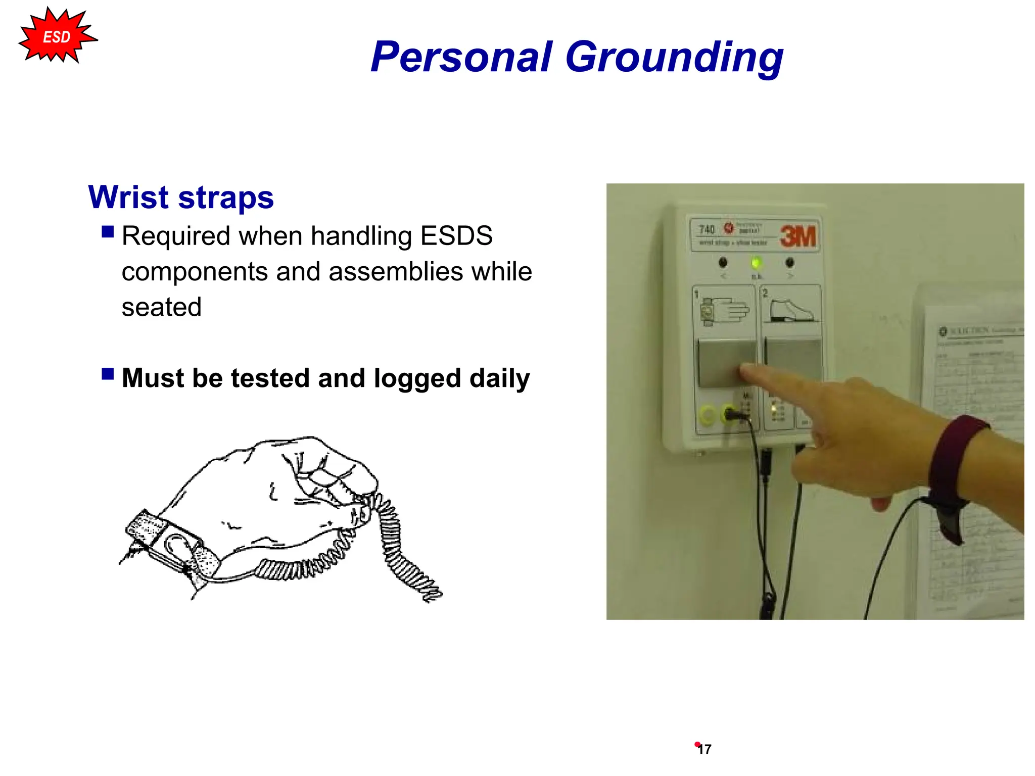 Electro static discharge (ESD) Safety & awareness training | PPT