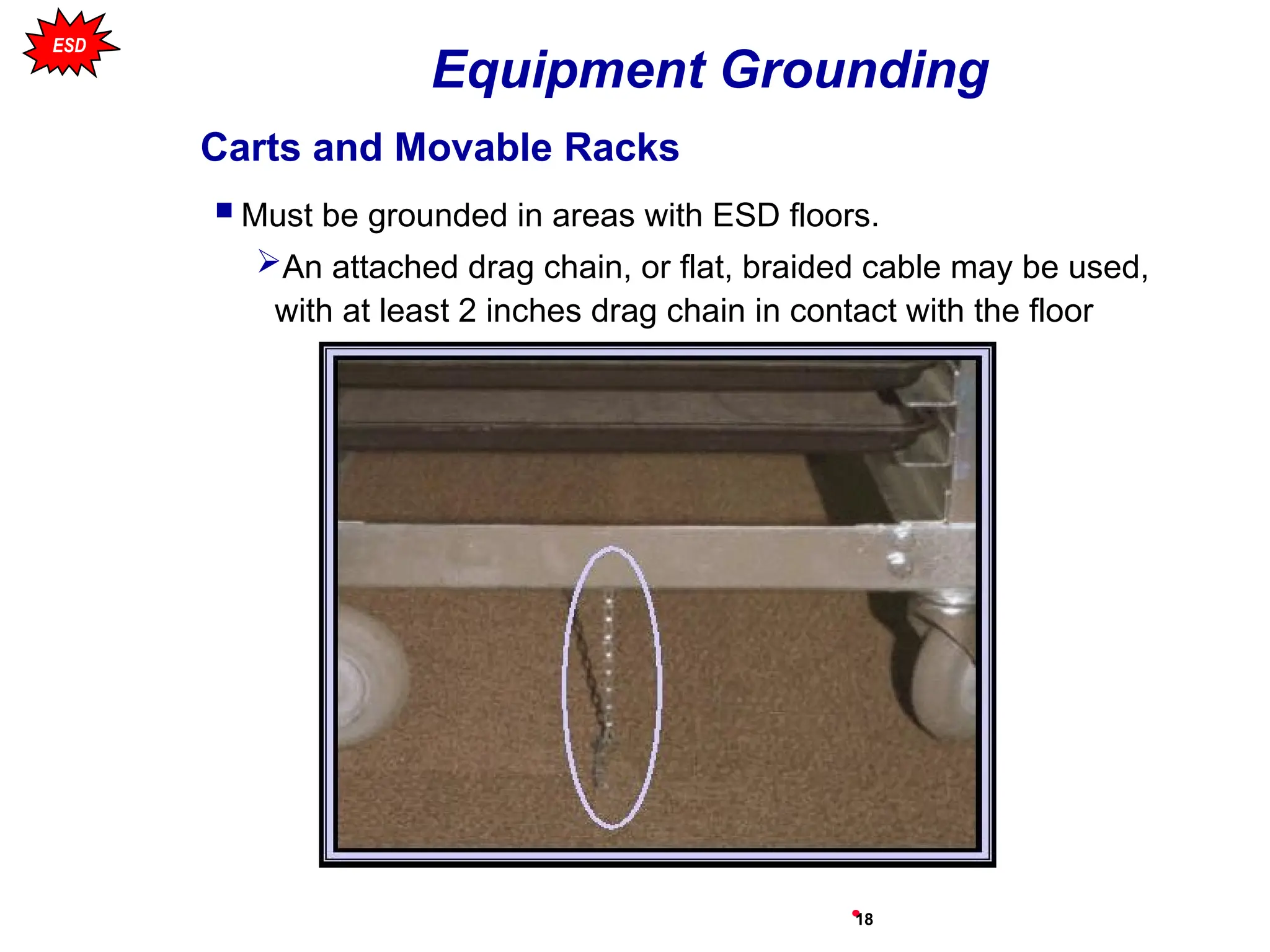 Electro static discharge (ESD) Safety & awareness training | PPT