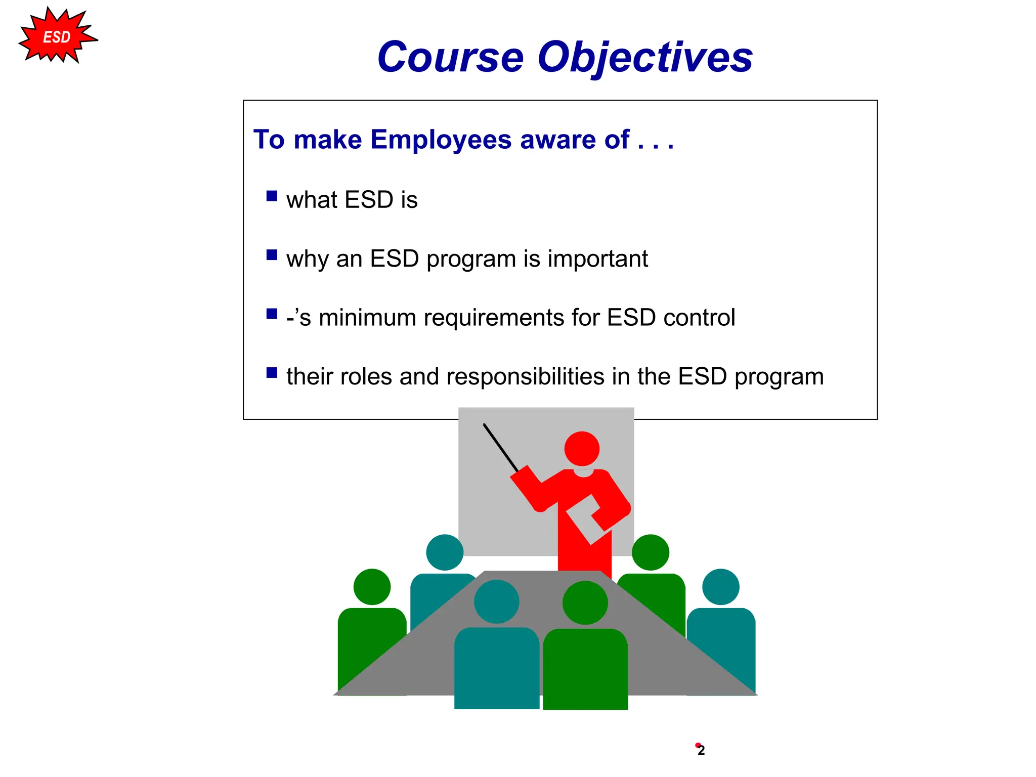 Electro static discharge (ESD) Safety & awareness training | PPT