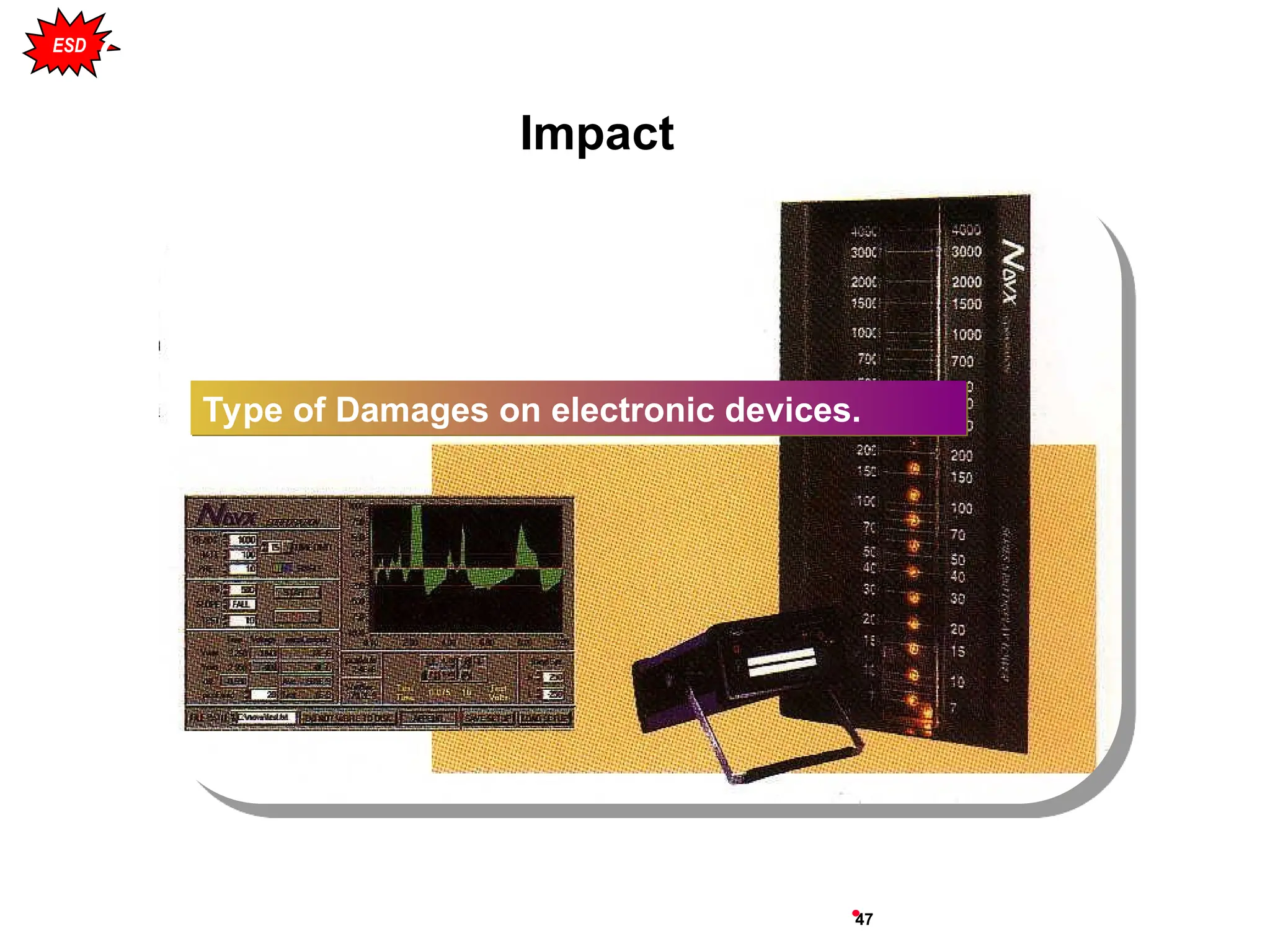 Electro static discharge (ESD) Safety & awareness training | PPT