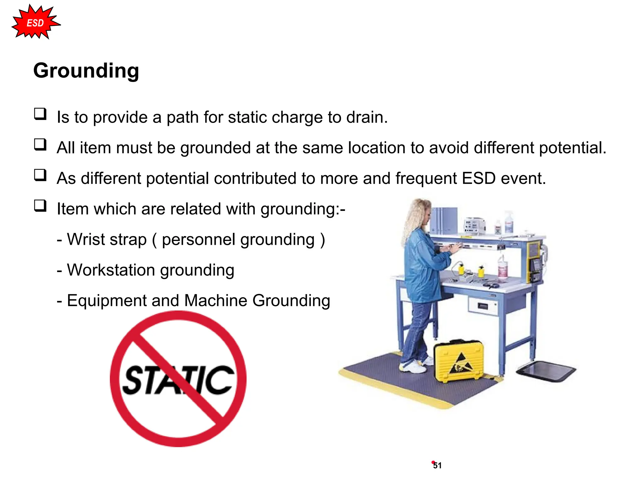 Electro static discharge (ESD) Safety & awareness training | PPT