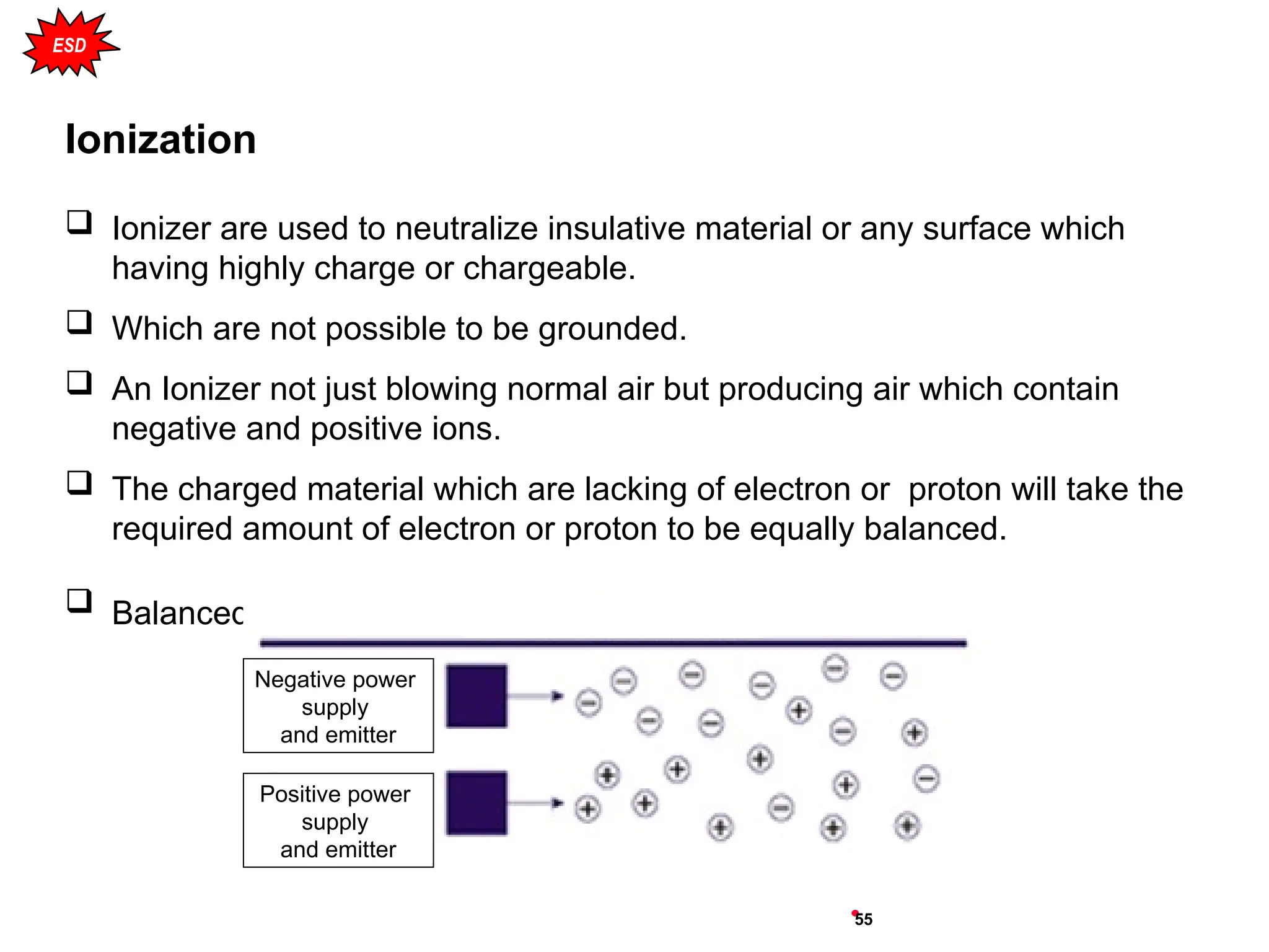 Electro static discharge (ESD) Safety & awareness training | PPT