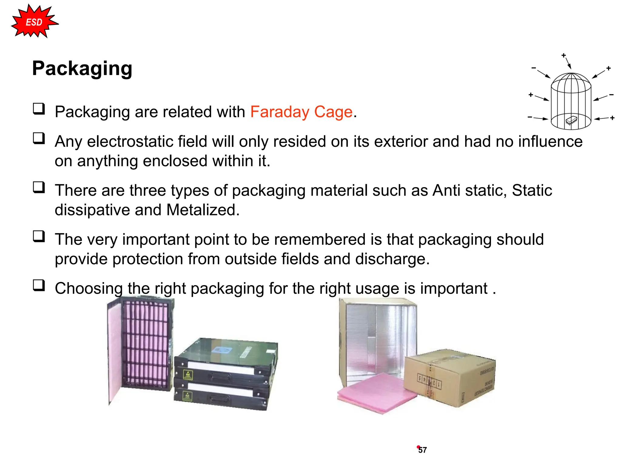 Electro static discharge (ESD) Safety & awareness training | PPT