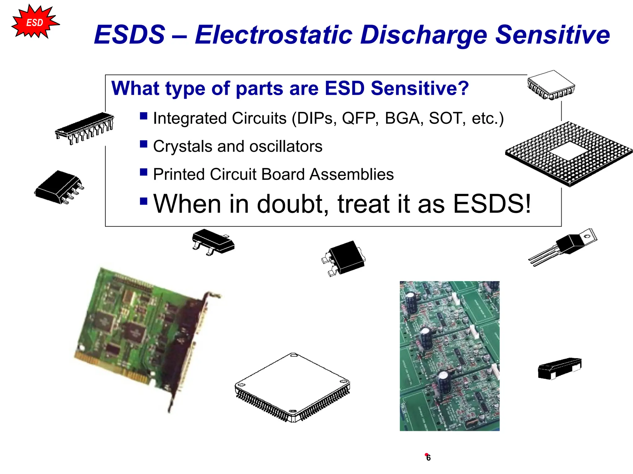 Electro static discharge (ESD) Safety & awareness training | PPT