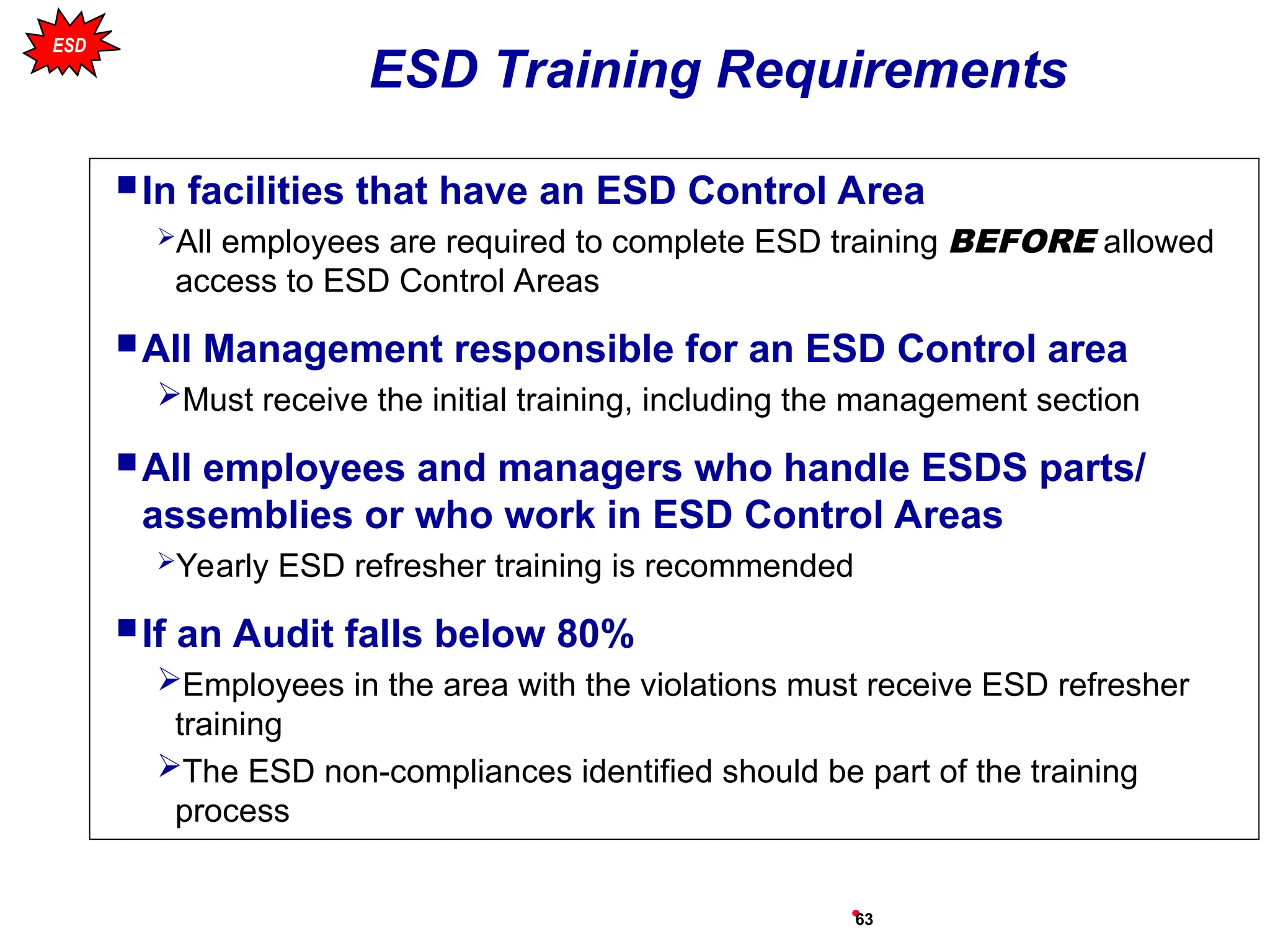 Electro static discharge (ESD) Safety & awareness training | PPT