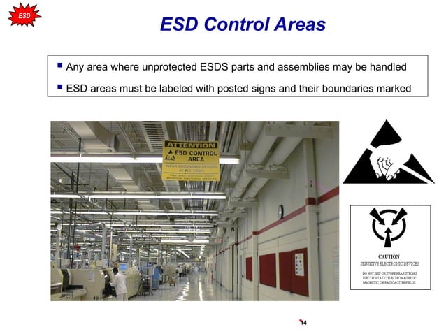 Electro static discharge (ESD) Safety & awareness training | PPT ...