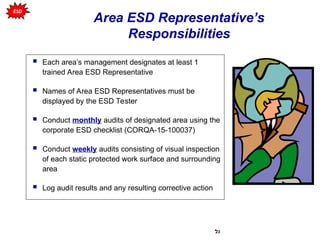 Electro static discharge (ESD) Safety & awareness training | PPT