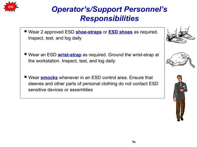 Electro static discharge (ESD) Safety & awareness training | PPT ...