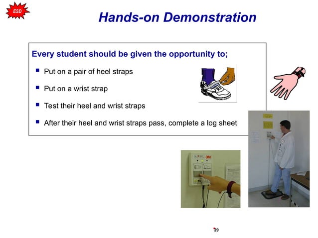 Electro static discharge (ESD) Safety & awareness training | PPT ...
