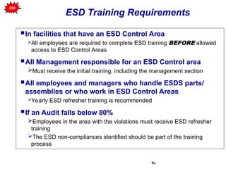 Electro static discharge (ESD) Safety & awareness training | PPT