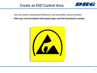 Basics of ESD failure and controlling of failure | PPTX