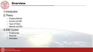 Space Systems Design Studio Presents ESD Training.pdf