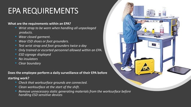 ESD training | PPTX | Physics | Science