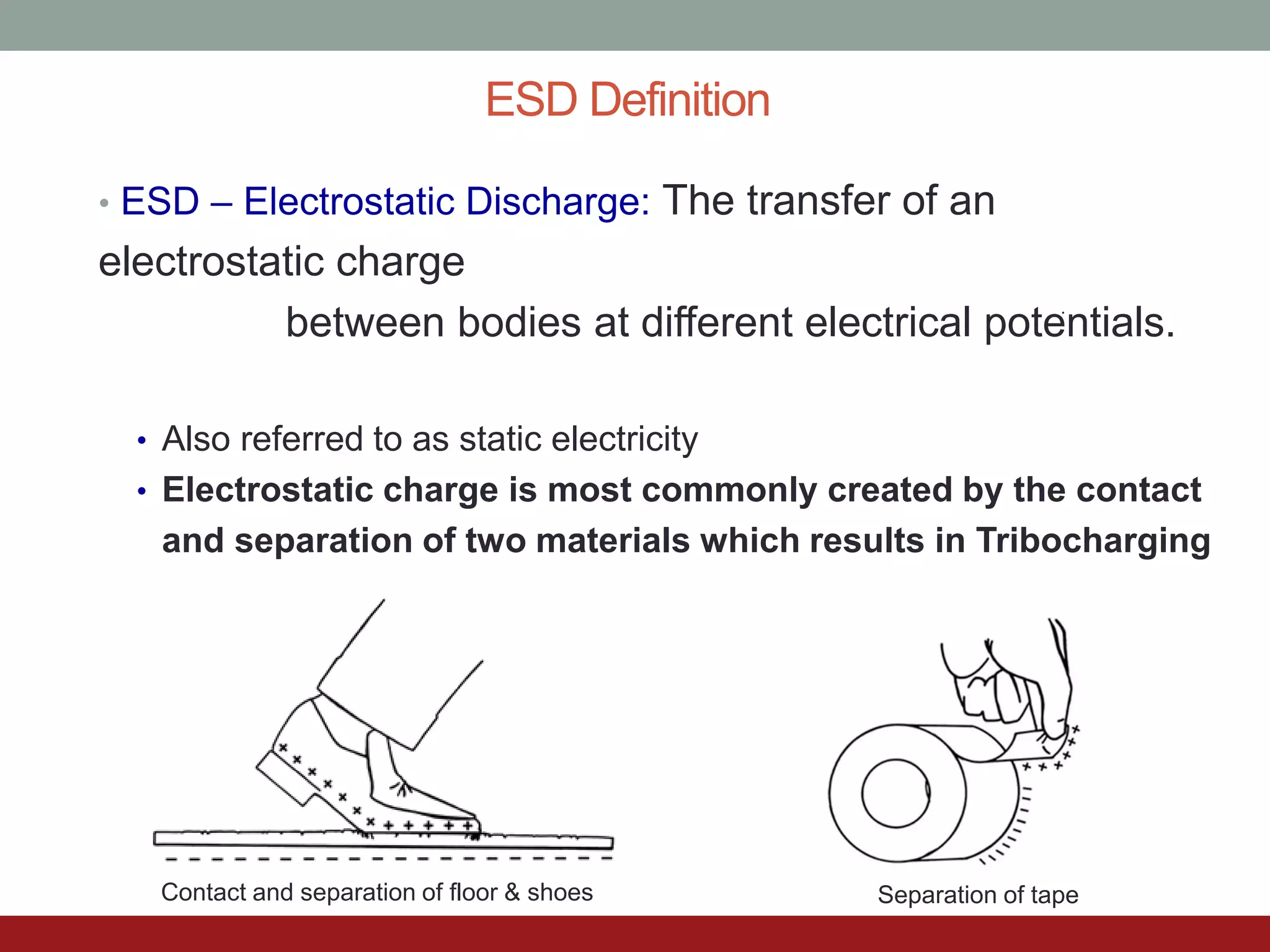 ESD Fundamental Training for Production Operators | PDF