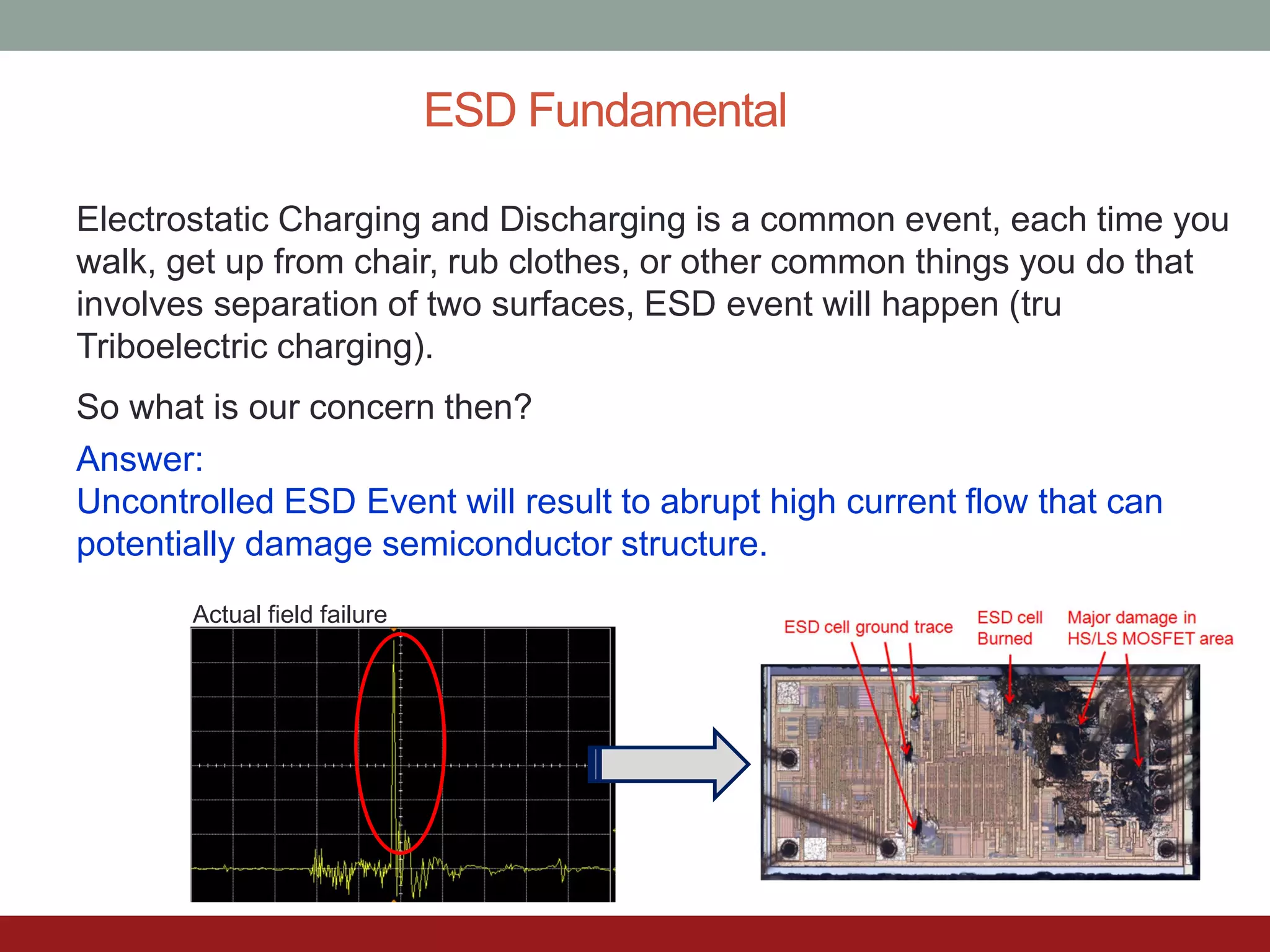 ESD Fundamental Training for Production Operators | PDF
