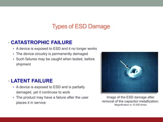 ESD Fundamental Training for Production Operators | PDF
