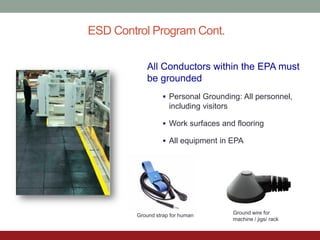 ESD Fundamental Training for Production Operators | PDF