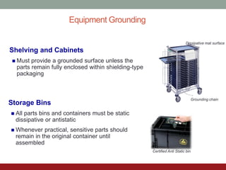 ESD Fundamental Training for Production Operators | PDF