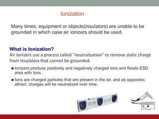 ESD Fundamental Training for Production Operators | PDF