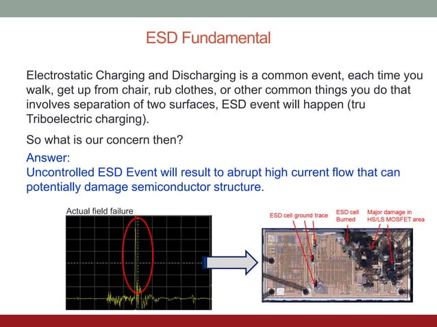 ESD Fundamental Training for Production Operators | PDF