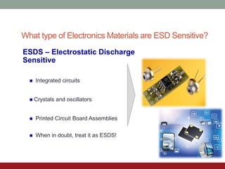 ESD Fundamental Training for Production Operators | PDF