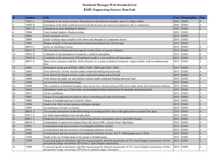 ESDU CODE NAME OF CONTENT REQUIREMENT SEEK | PPT