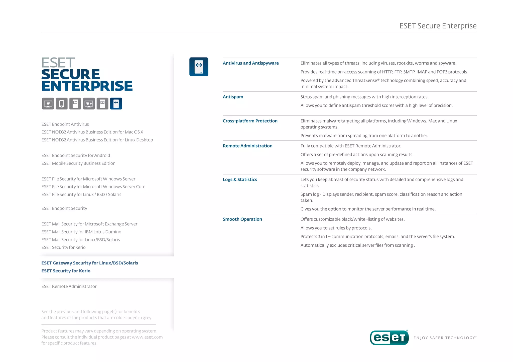 ESET_SECURE_ENTERPRISE_DATASHEET | PDF
