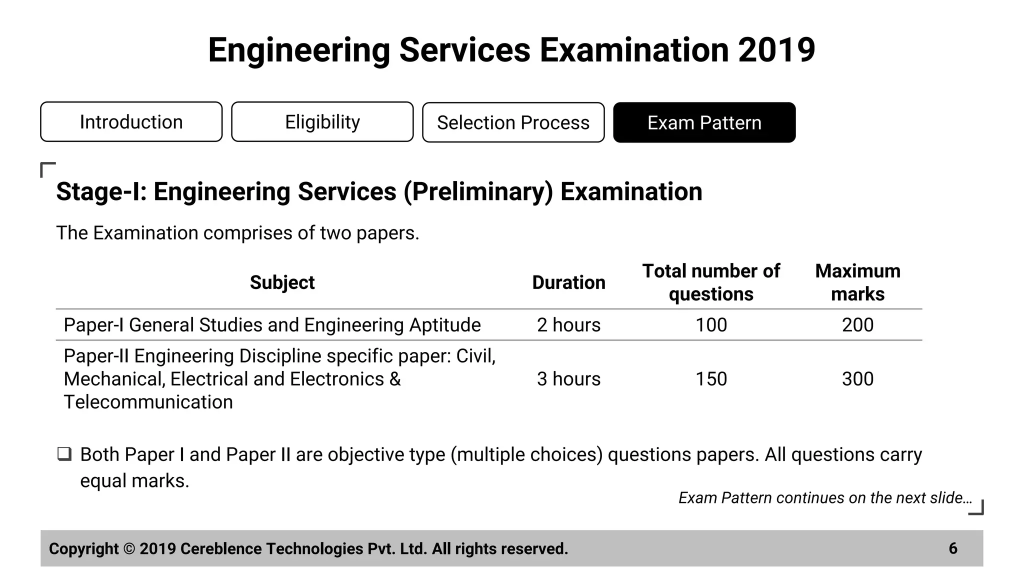 UPSC Engineering Services Examination - Introduction | PPT