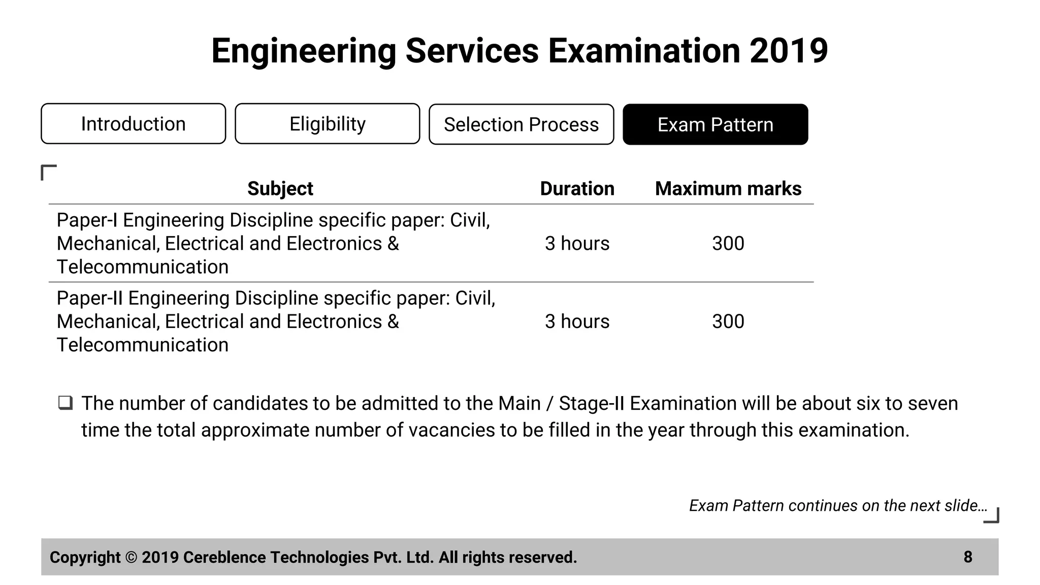 UPSC Engineering Services Examination - Introduction | PPT