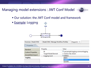 Eclipse Summit 2009 - Aspect Oriented Modeling | PDF