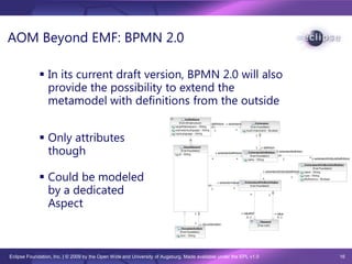 Eclipse Summit 2009 - Aspect Oriented Modeling | PDF