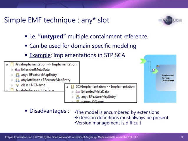 Eclipse Summit 2009 - Aspect Oriented Modeling | PDF