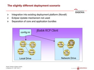 Smooth transition to Eclipse in practice | PDF | Programming Languages | Computing