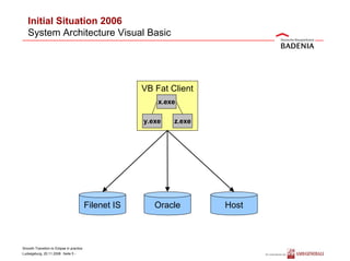 Smooth transition to Eclipse in practice | PPT