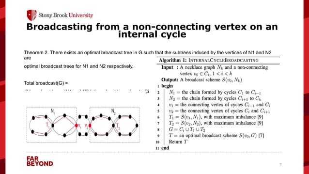 Broadcasting in Chains of Rings | PPT