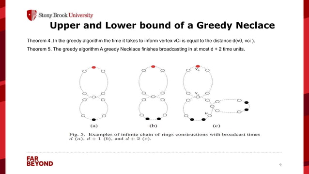 Broadcasting in Chains of Rings | PPT