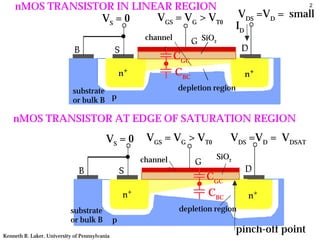 Ese570 mos theory_p206 | PDF