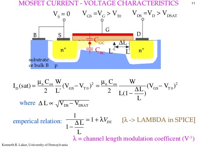 Ese570 mos theory_p206