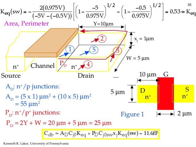 Ese570 mos theory_p206
