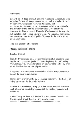 ESE 601 Effective Communication - snaptutorial.com