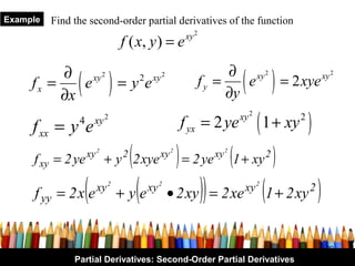 Partial Derivative Examples