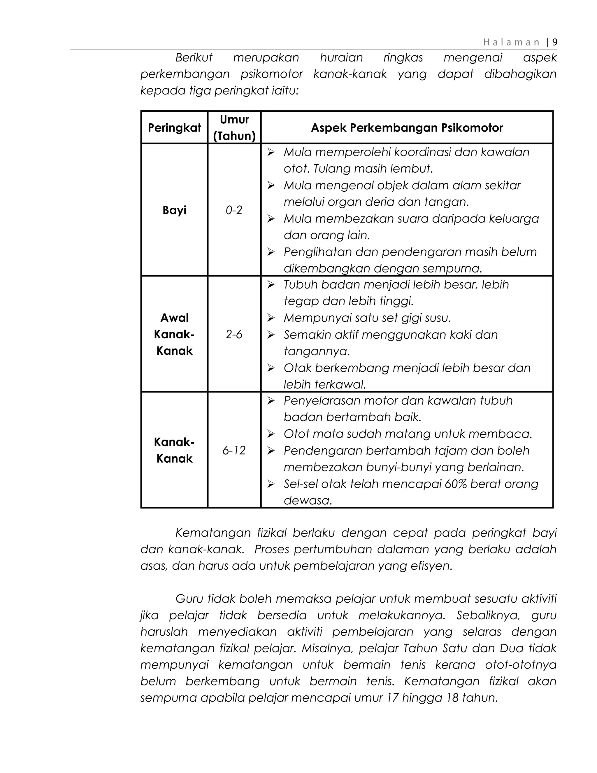 Kesediaan Belajar (Maksud, Jenis2, Faktor2 Mempengaruhi, Implikasi terhadap PnP) | DOC