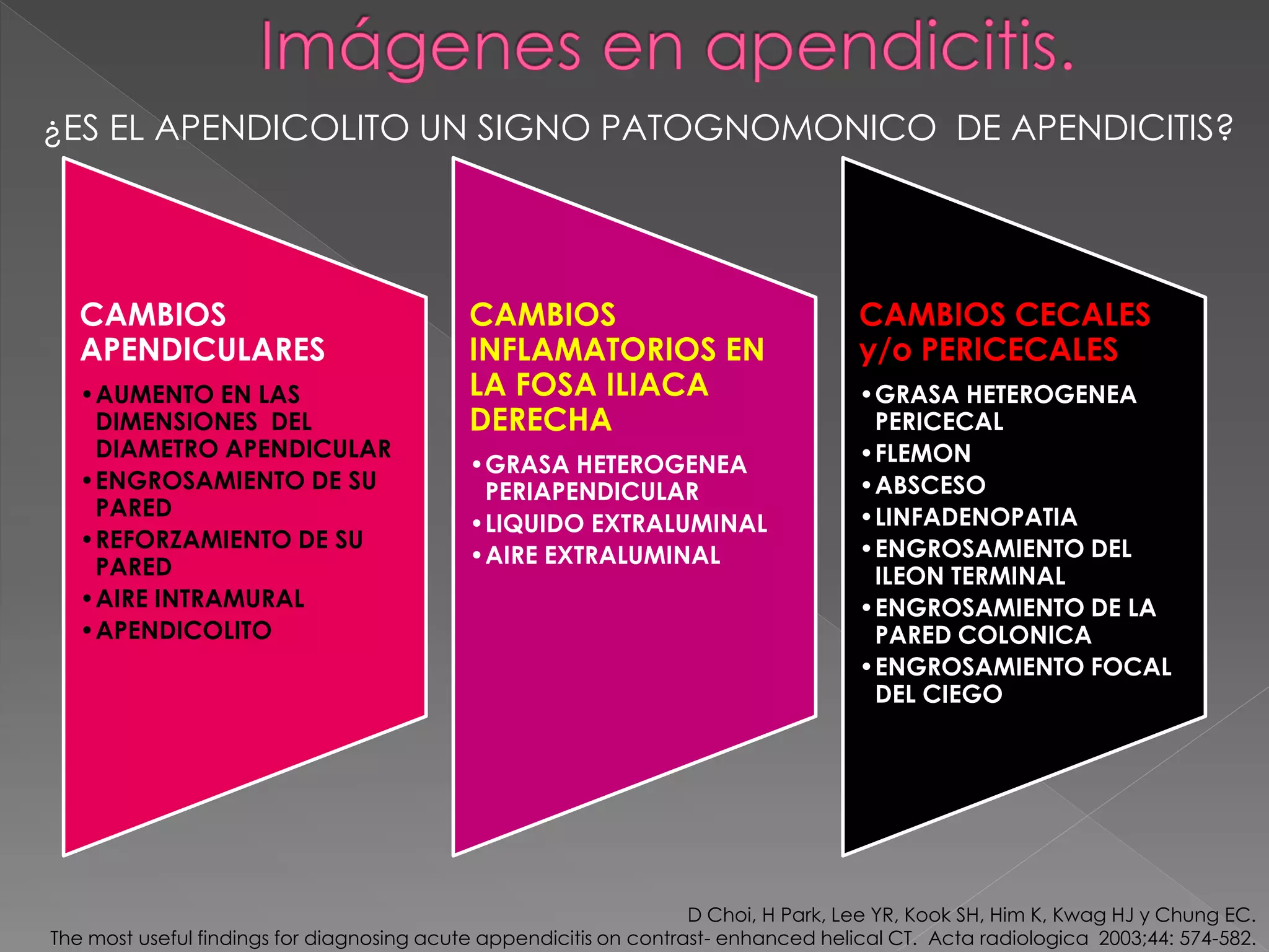 Es el apendicolito un signo patognomonico de apendicitis | PDF
