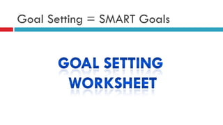 Self Management: Goal Setting and Time Management | PDF
