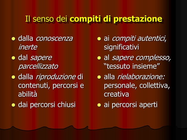 Esempio di compito | PDF | Educational Assessment | Education