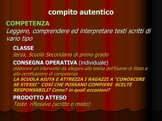 Esempio di compito | PDF
