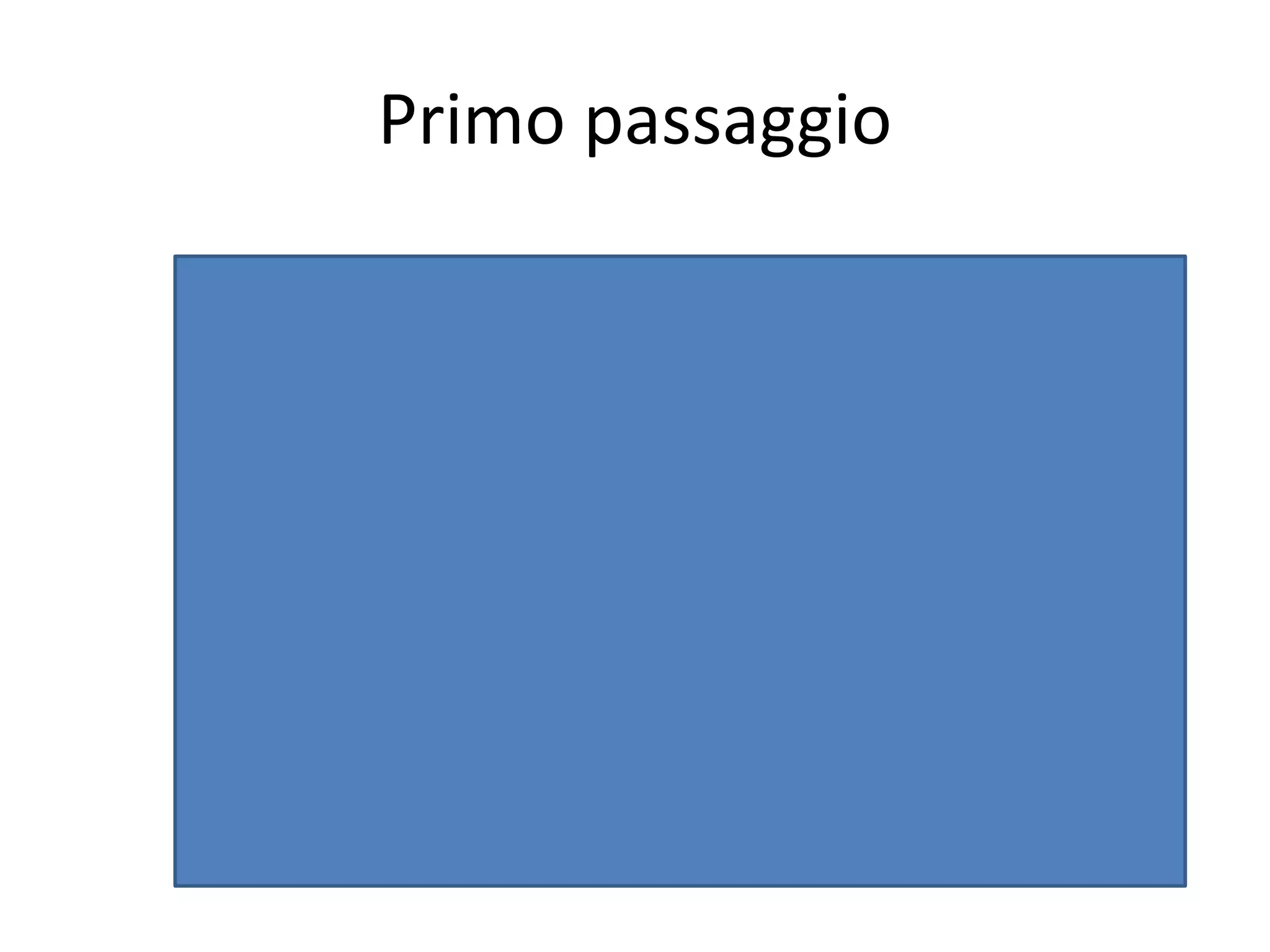 Esempio di presentazione | PPTX