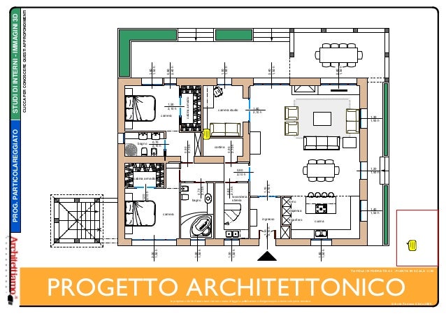 Progetto architettonico