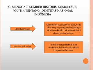 Esensi Dan Urgensi Identitas Nasional Sebagai Salah Satu Pembangunan ...